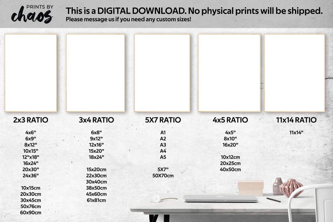 Digital Feng Shui 5 Elements Poster Set - Earth, Wood, Water, Fire ...