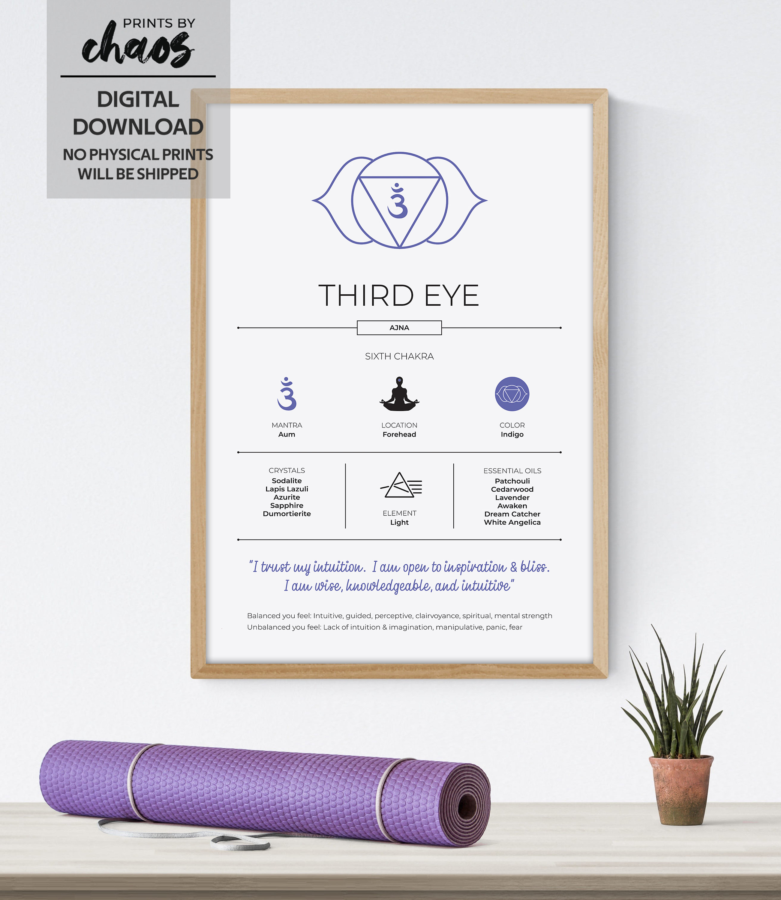 Chakra Wall Art // Third Eye Chakra Art // Yoga Wall Decor // Yoga ...
