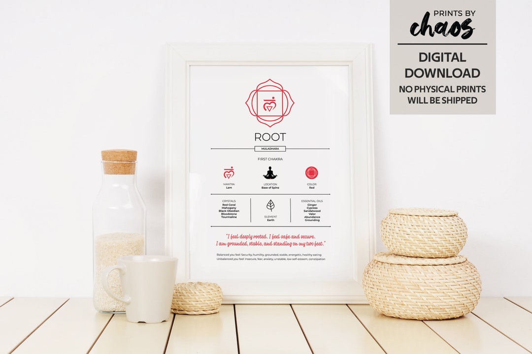 Chakra Wall Art // Root Chakra Art // Yoga Wall Decor // Yoga Gifts ...