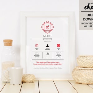 Chakra Wall Art // Root Chakra Art // Yoga Wall Decor // Yoga Gifts ...