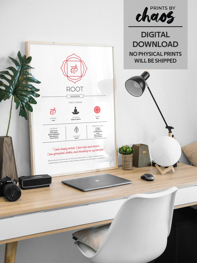 Chakra Wall Art // Root Chakra Art // Yoga Wall Decor // Yoga - Etsy