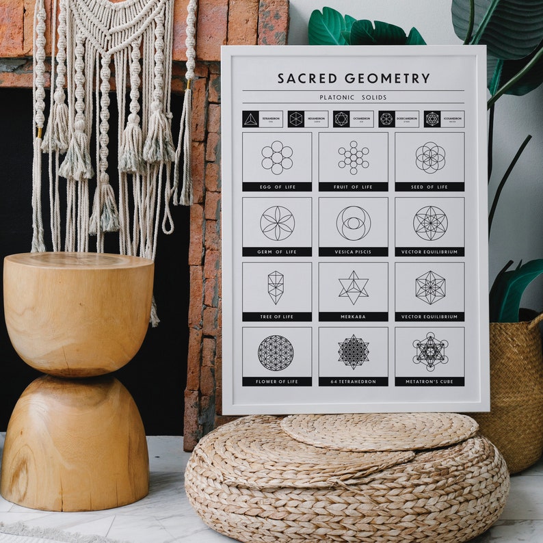 Sacred Geometry Print - Platonic Solids Wall Art - Fruit of Life Poster ...