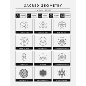 Sacred Geometry Print - Platonic Solids Wall Art - Fruit of Life Poster ...