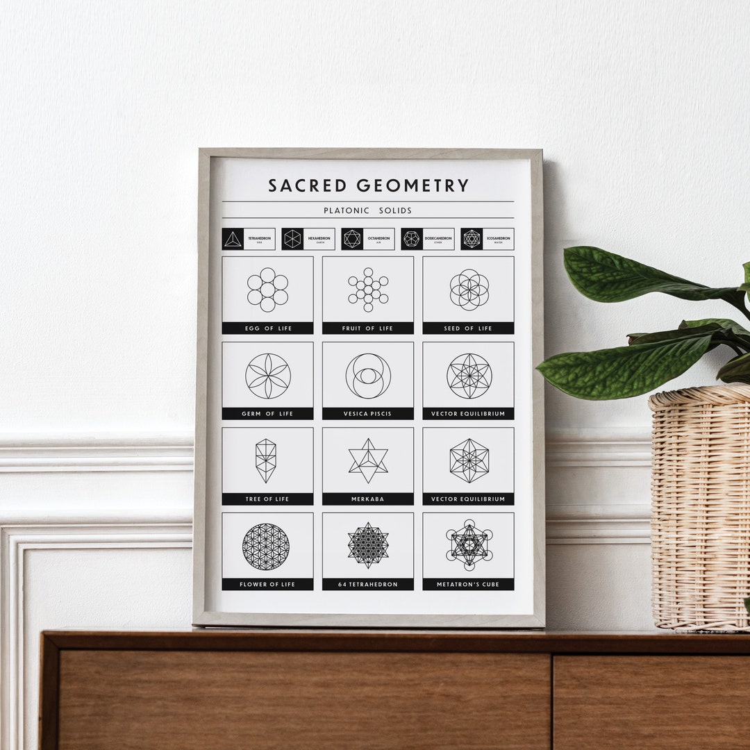 Sacred Geometry Print - Platonic Solids Wall Art - Fruit of Life Poster ...