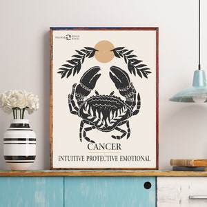 Cancer Astrology Print, Cancer Zodiac Gifts, Cancer Birthday Prints ...