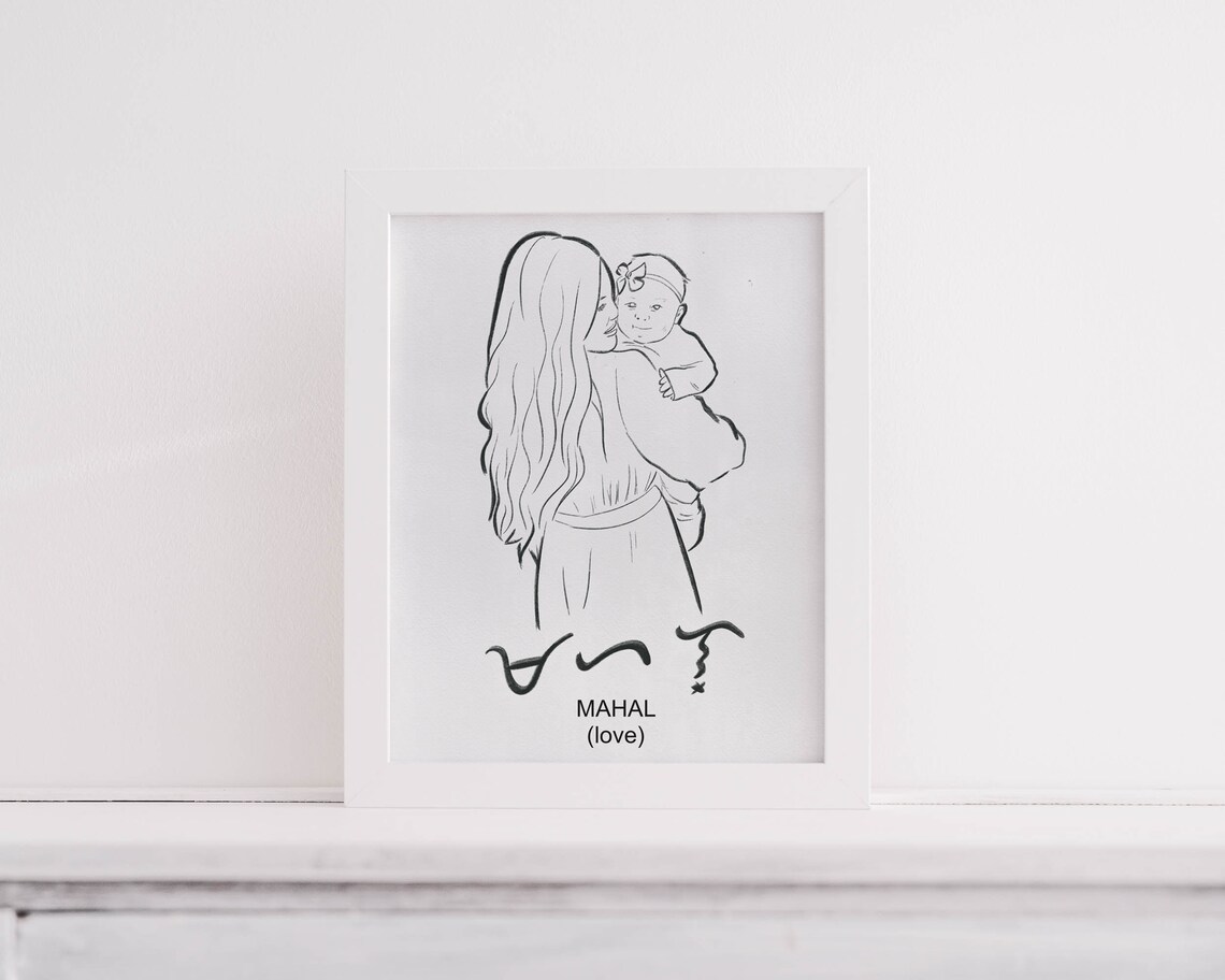 Personalized Hand Written Baybayin, Filipino Gift, Baybayin Script Wall ...