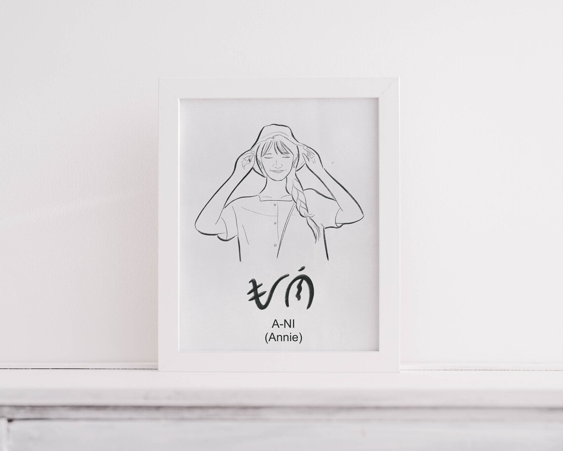 Baybayin Script Wall Art Personalized Hand Written Baybayin - Etsy