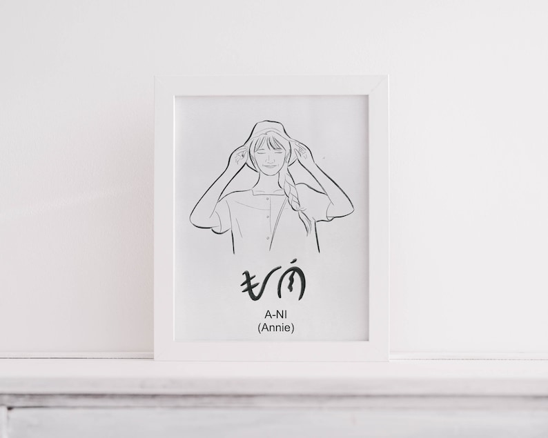 Baybayin Script Wall Art, Personalized Hand Written Baybayin, Filipino ...