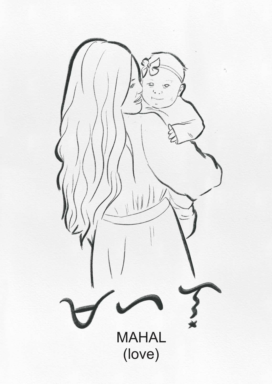 Personalized Hand Written Baybayin, Filipino Gift, Baybayin Script Wall ...