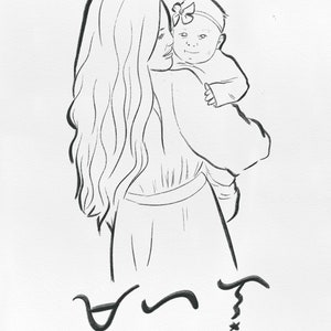 Personalized Hand Written Baybayin, Filipino Gift, Baybayin Script Wall ...