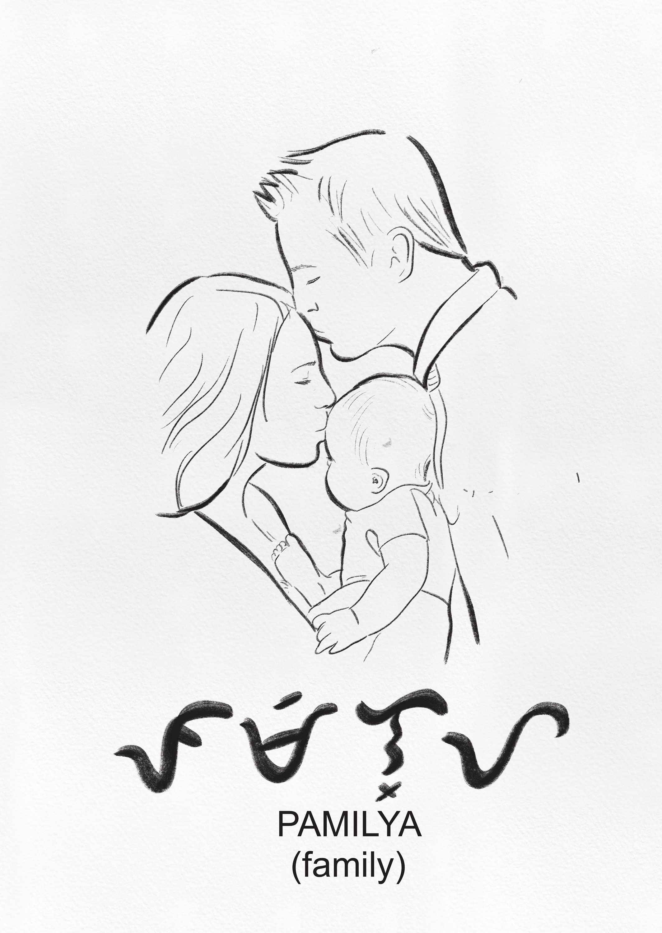 Personalized Hand Written Baybayin, Filipino Gift, Baybayin Script Wall ...