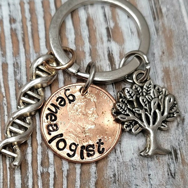 Genealogy Gifts - 60+ Gift Ideas for 2024
