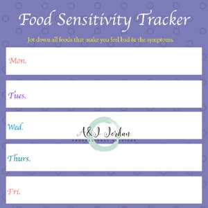 Food Sensitivity Tracker, Food Journal, Printable, Healthy Living, Diet ...