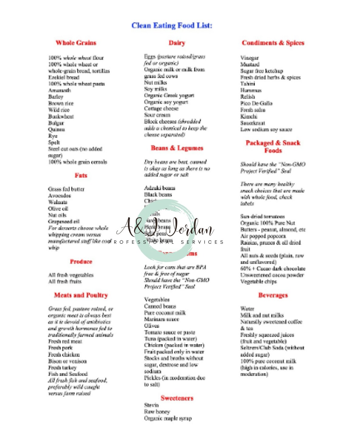 Clean Eating List, Clean Eating Shopping List, Clean Eating, Cheat ...