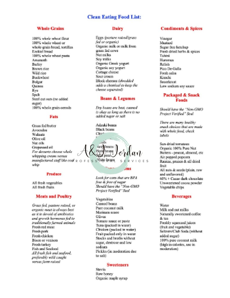 Clean Eating List, Clean Eating Shopping List, Clean Eating, Cheat ...