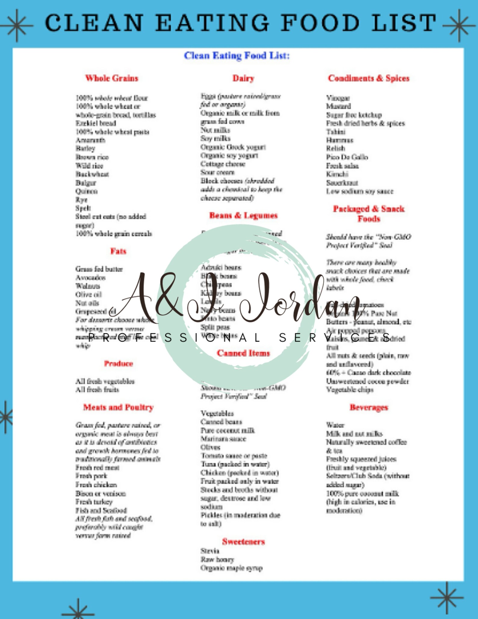 Clean Eating Weekly Meal Planner, Grocery List, Printable, Weekly Menu ...