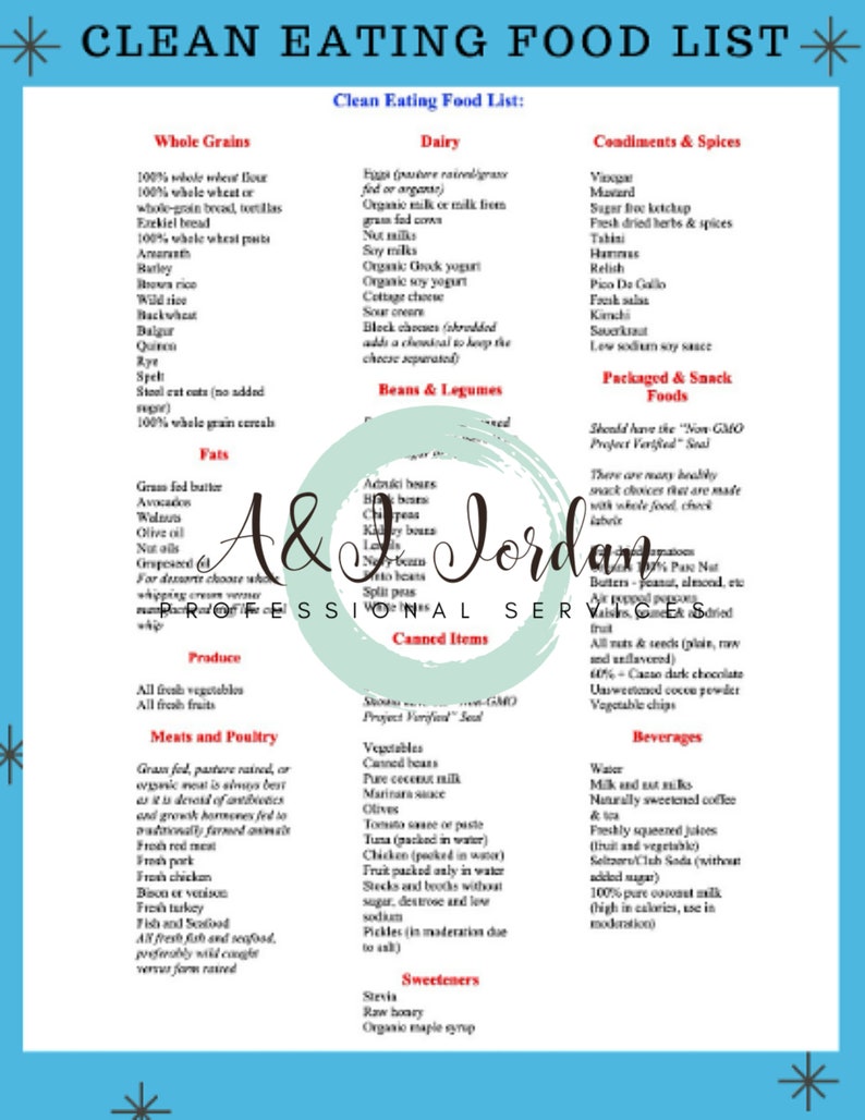 Clean Eating Weekly Meal Planner, Grocery List, Printable, Weekly Menu ...