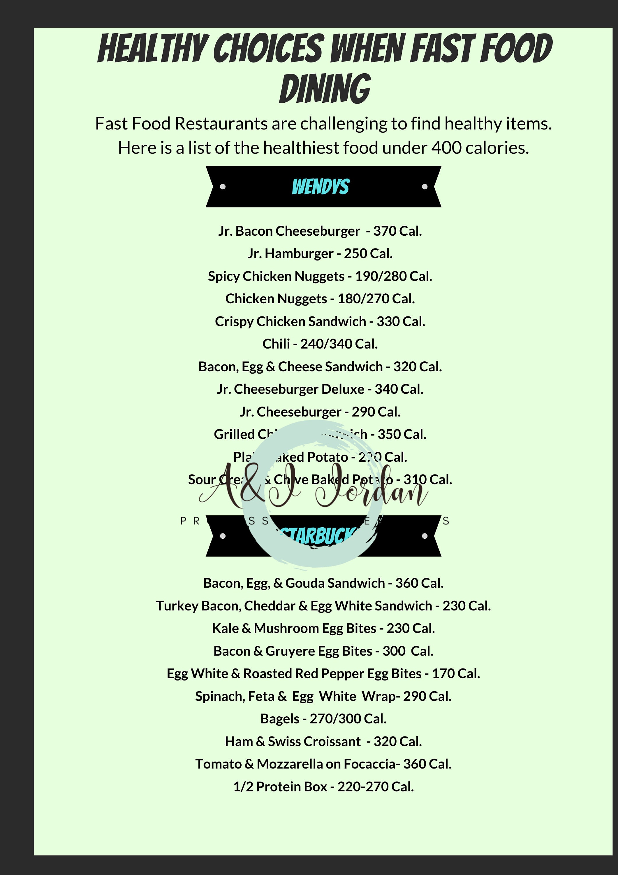 Healthy Fast Food List, Fast Food Eating, Cheat Sheet, Printable, What ...