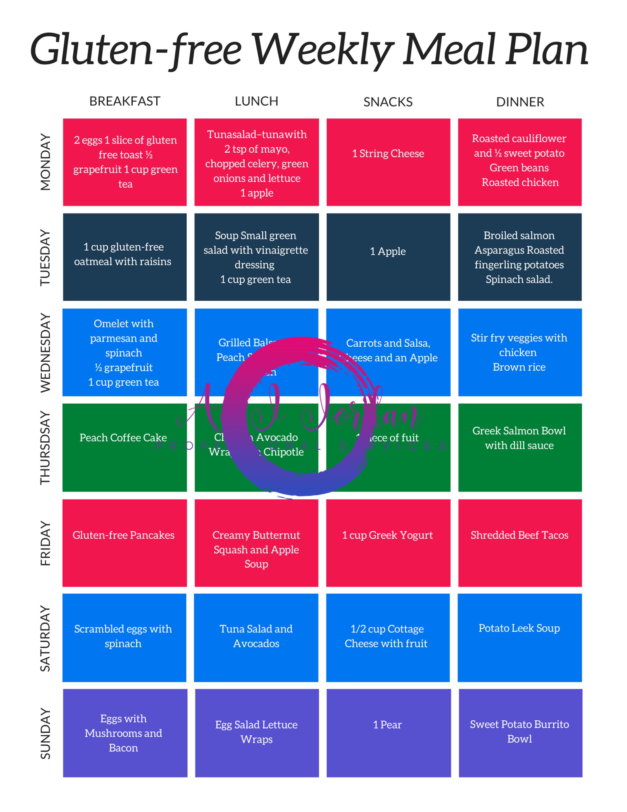 Gluten-free Meal Plan Bundle, Grocery List, Printable, Weekly Menu Plan ...