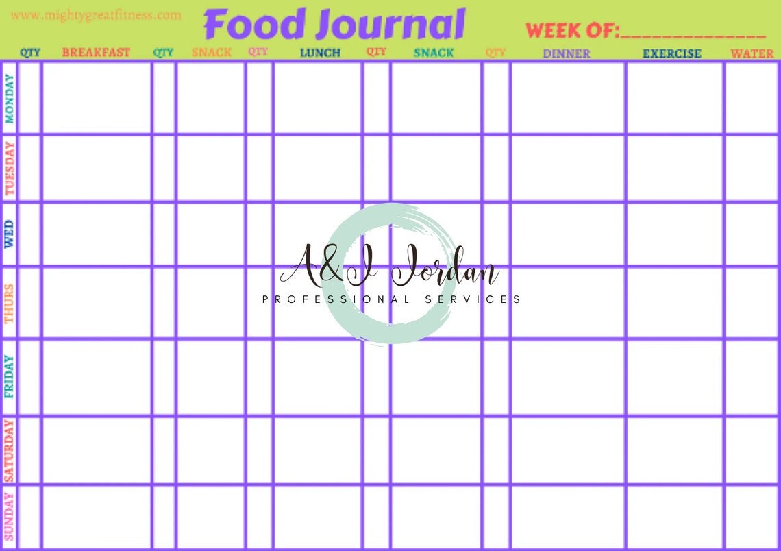 Clean Eating Weekly Meal Planner Grocery List Printable - Etsy