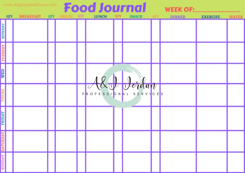 Clean Eating Weekly Meal Planner, Grocery List, Printable, Weekly Menu ...
