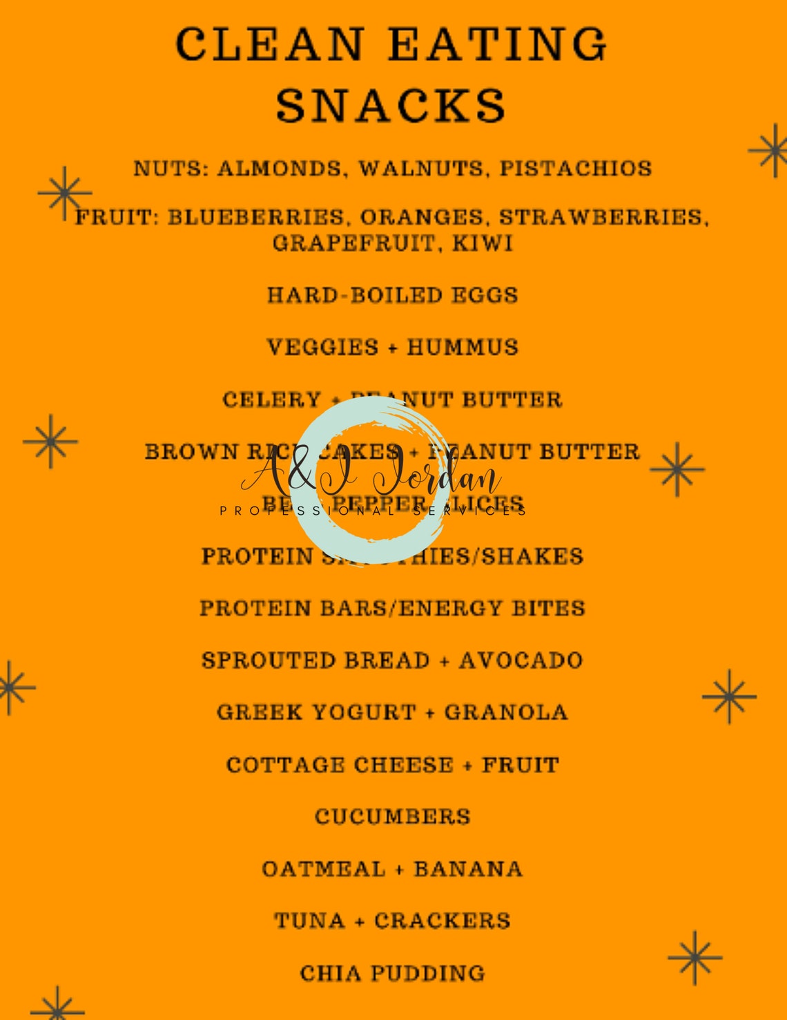 Clean Eating Weekly Meal Planner Grocery List Printable - Etsy