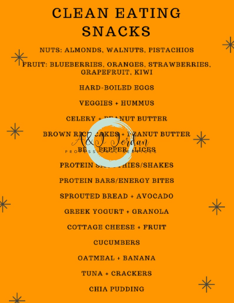 Clean Eating Weekly Meal Planner, Grocery List, Printable, Weekly Menu ...