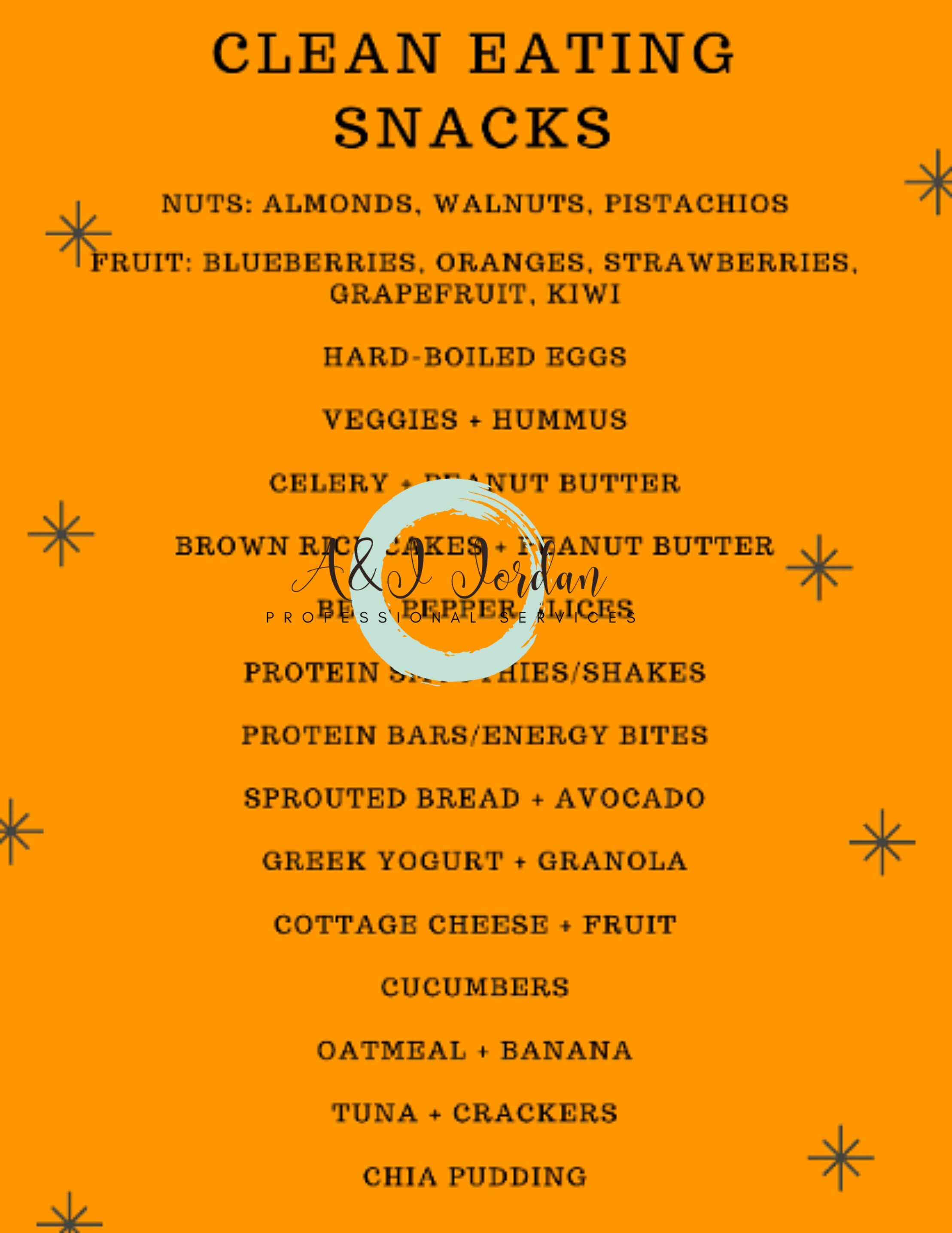 Clean Eating Weekly Meal Planner, Grocery List, Printable, Weekly Menu ...
