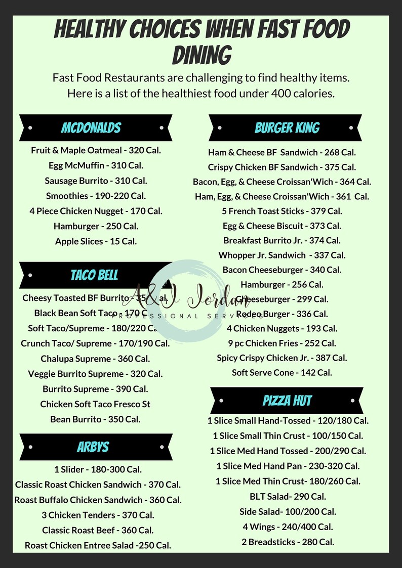 Healthy Fast Food List, Fast Food Eating, Cheat Sheet, Printable, What ...