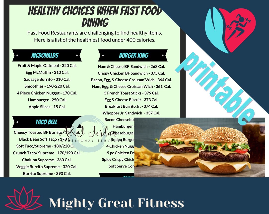 Healthy Fast Food List Fast Food Eating Cheat Sheet - Etsy