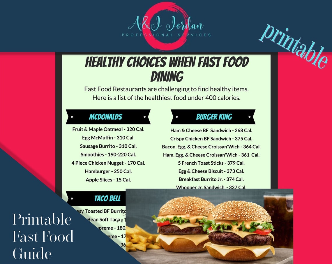 Healthy Fast Food List, Fast Food Eating, Cheat Sheet, Printable, What ...