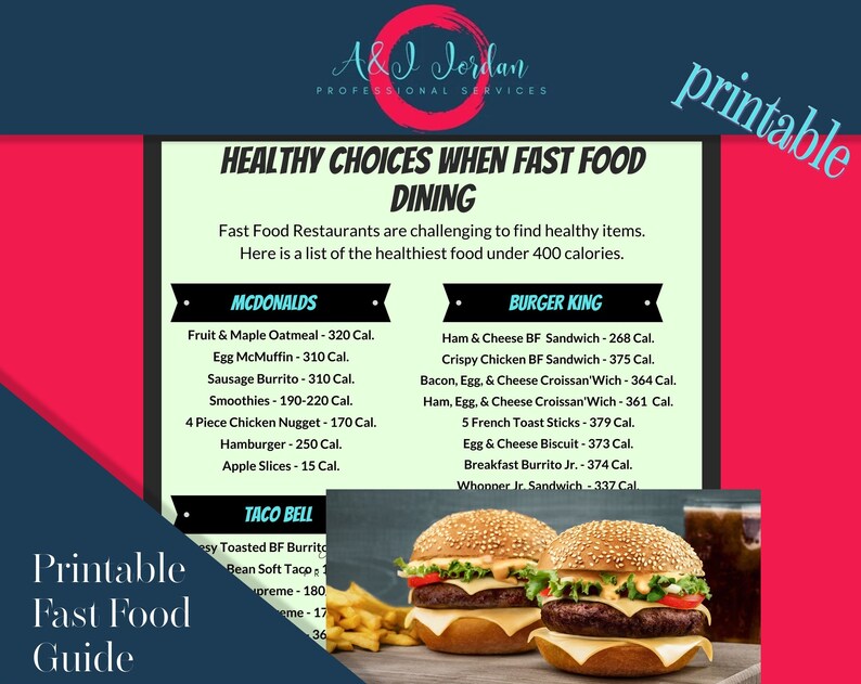 Healthy Fast Food List, Fast Food Eating, Cheat Sheet, Printable, What ...