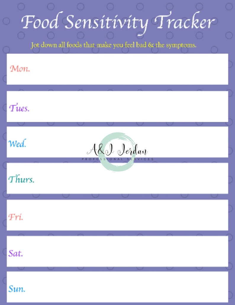 Food Sensitivity Tracker, Food Journal, Printable, Healthy Living, Diet ...