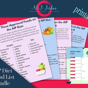 AIP Eating List, AIP Diet Shopping List, AIP, Cheat Sheet, Printable ...