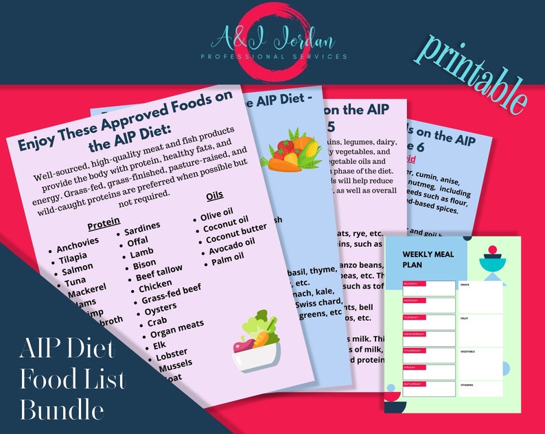 AIP Eating List, AIP Diet Shopping List, AIP, Cheat Sheet, Printable ...