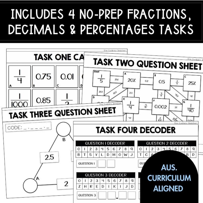 Fractions Decimals Percents Escape Room, Printable Math Puzzles ...