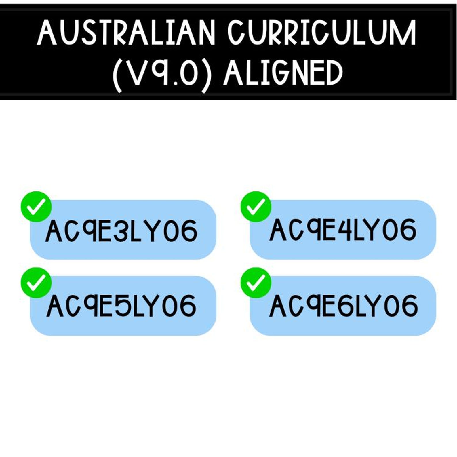 Back to School Ice Breaker Activities – Get to Know You Pack (printable ...
