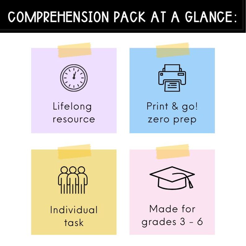 Creative Thinking Reading Response Pack, Reading Comprehension, Reading ...