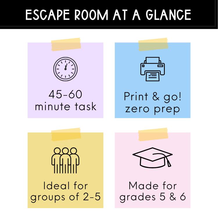 Fractions Decimals Percents Escape Room, Printable Math Puzzles ...