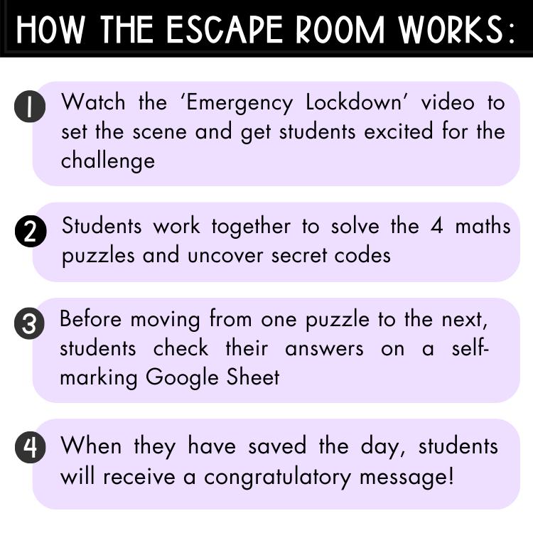 Fractions Decimals Percents Escape Room, Printable Math Puzzles ...