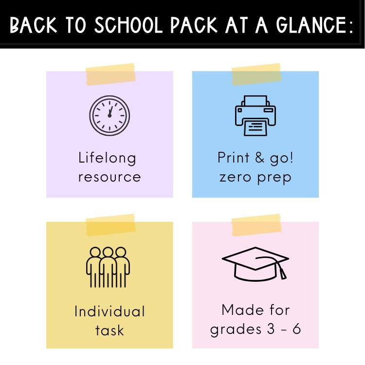 Back to School Ice Breaker Activities – Get to Know You Pack (printable ...