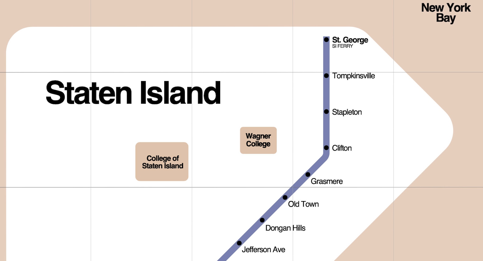 Staten Island Railway Map - Vignelli-inspired Design! (2 Options) - Etsy