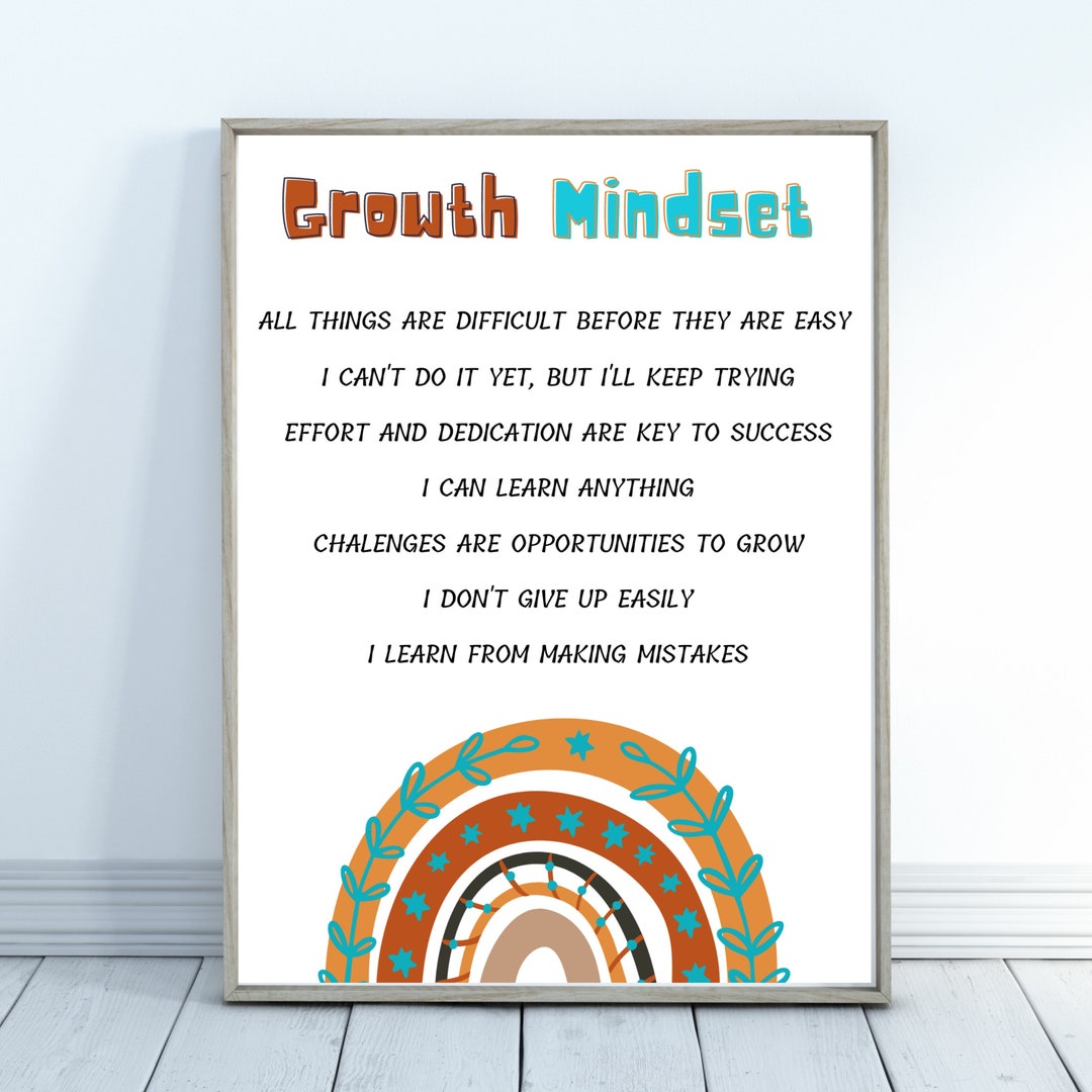 Growth Mindset Poster, Classroom Posters, Daily Affirmations Poster ...