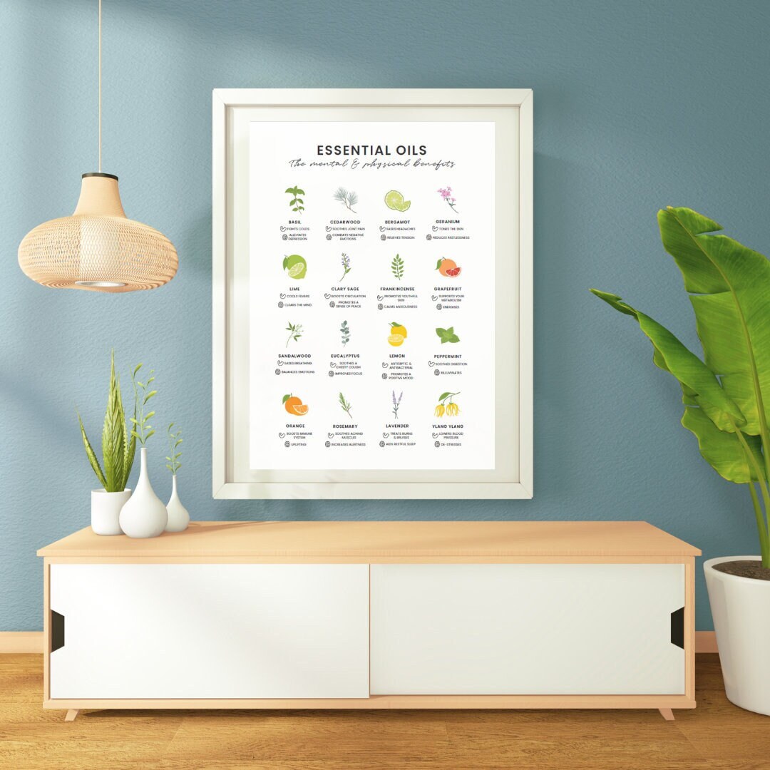 Essential Oils Poster Minimalist Digital Download - Etsy