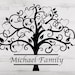 Family Tree 9 Members Svg, Family Heart Tree Svg/png.dxf File, Family ...