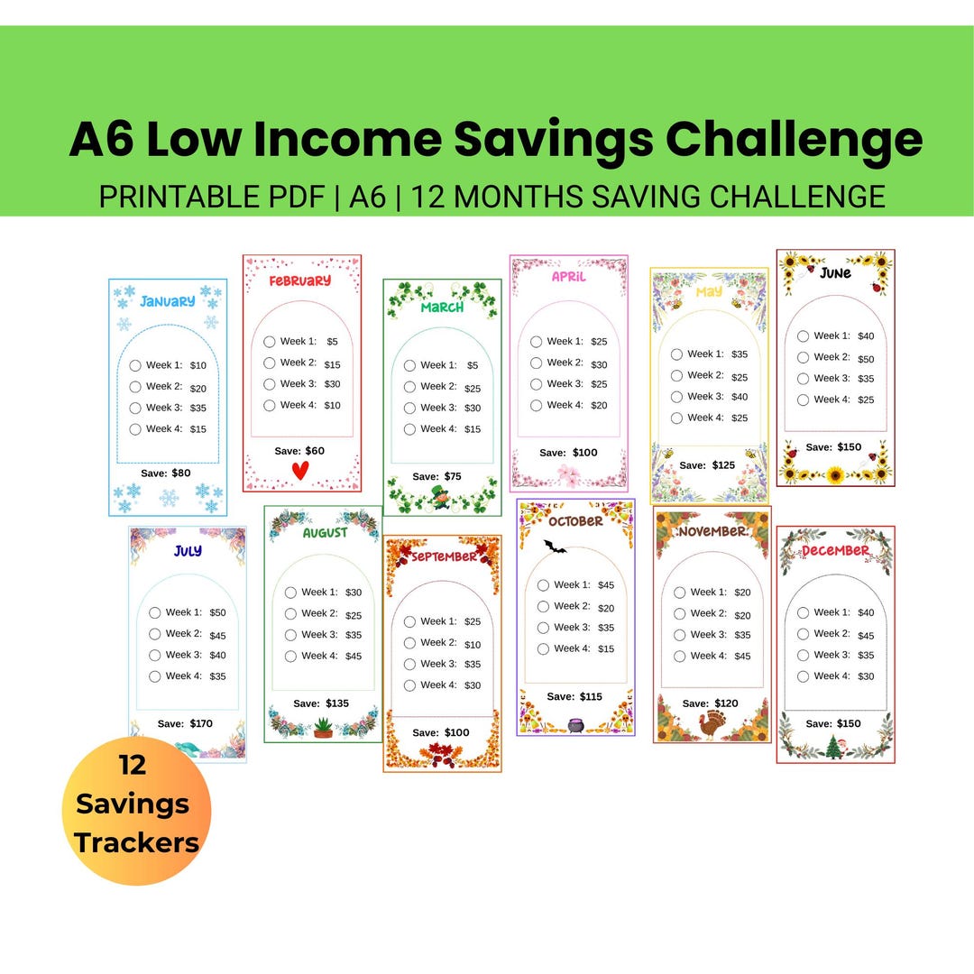 Low Income Savings Challenge Printable, A6 Savings Challenge, Money ...