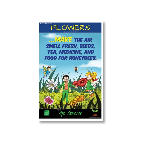 Environmental Awareness Poster Making