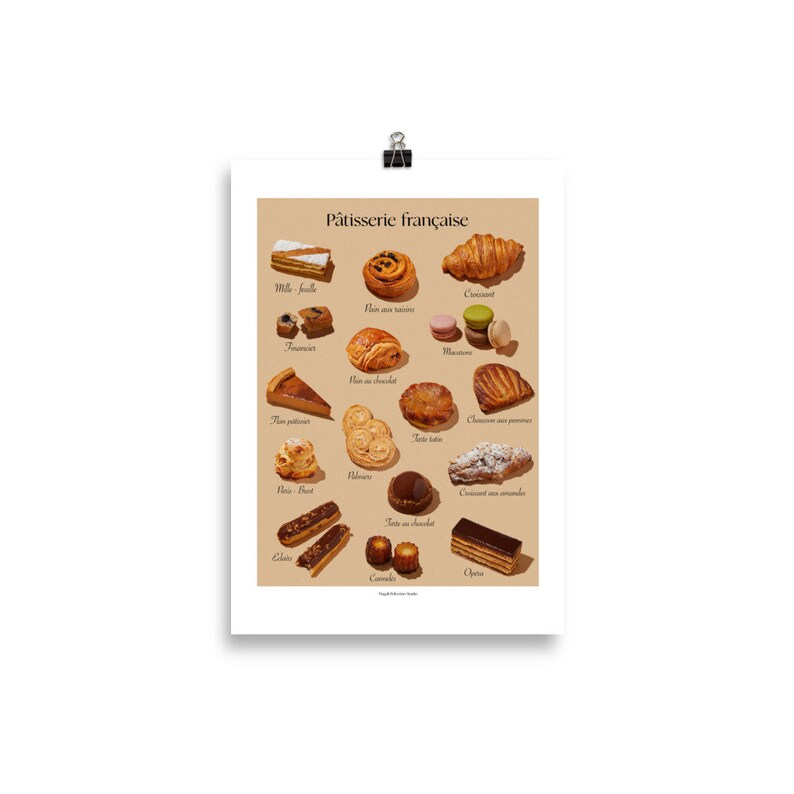 French Pastry Poster - Etsy