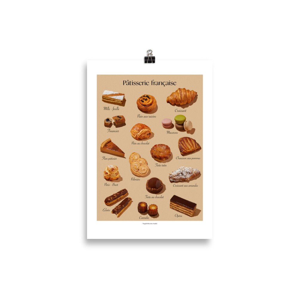 French Pastry Poster - Etsy