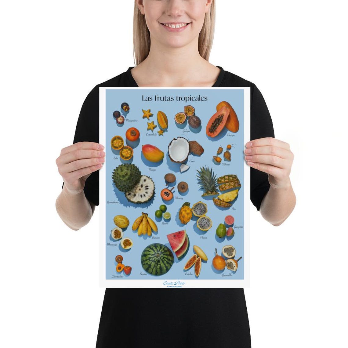 Tropical Fruits Poster - Etsy UK